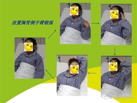 PPT胸腔闭式引流管的护理 重症医学科 胸腔闭式 引流 护理 健康界