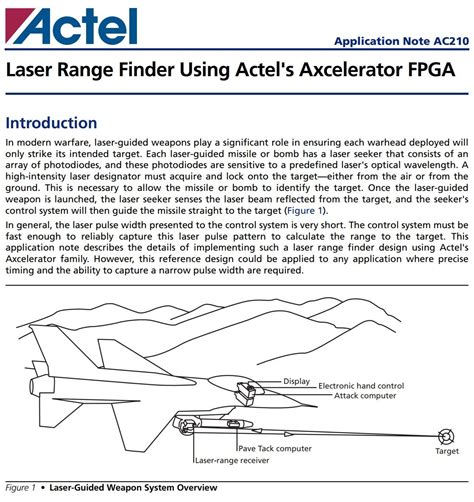 Fpga Soc Mpsoc Asic Hdl Vhdl Sv Verilog Fw Sw Hw Pll Hsi Hi Ai Actel Microsemi