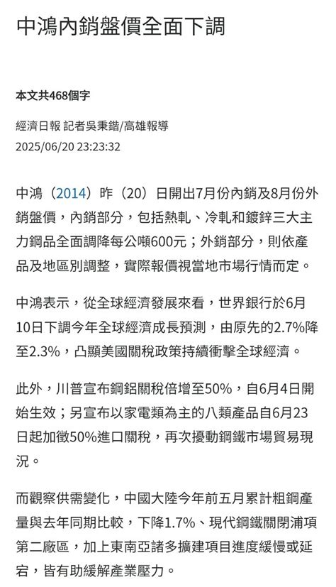堤維西1522 今日即時股價與歷史行情走勢