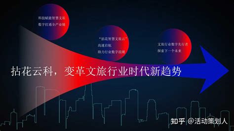 活动 2022中国景区数字营销高峰论坛（数智文旅引擎未来主题）活动策划方案 知乎