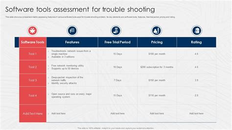 software tools assessment for trouble shooting ppt slide