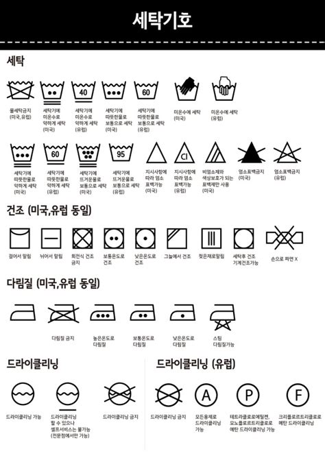 세탁기호 아이콘 모음