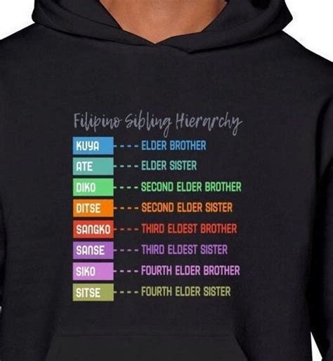 Filipino Sibling Hierarchy Unisex Hoodies For All Occasions Ate And Kuya Pinoy Sweatshirt For
