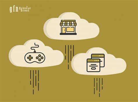 Mau Pakai VPS Ini Beberapa Hal Yang Bisa Dibuat Dengan VPS