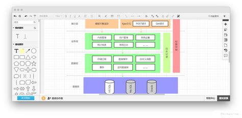 软件架构图 软件架构图制作小咪咪的技术博客51cto博客