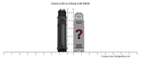 Glock G45 Vs Glock G49 Mos Size Comparison Handgun Hero