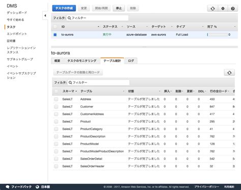 Aws Dmsがazure Sql Databaseからのデータ移行をサポートしました Developersio