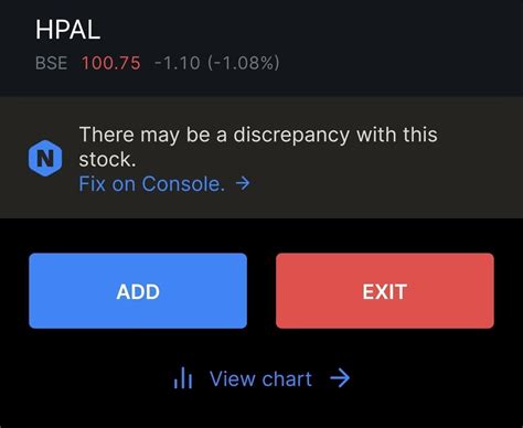 Can Someone Explain Me This Issue Trade Discrepancy R Indianstockmarket