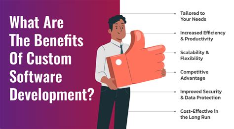 top 6 factors to evaluate when selecting a custom software development