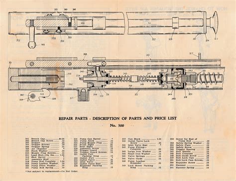 Benjamin 300 Series Valve Comparison Benjamin Air Rifles Vintage