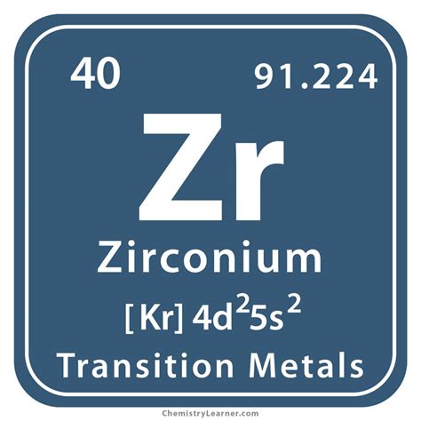 Zirconium Definition Facts Symbol Discovery Properties Uses