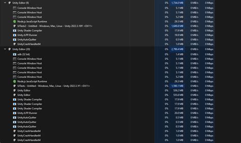 Unity 202232 And Above Massive Performance Regression In Editor