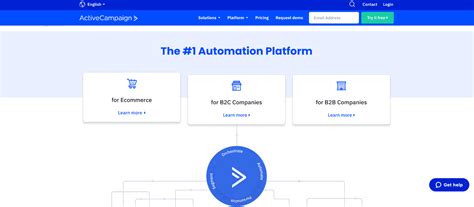 How To Choose The Right Crm For Your E Commerce