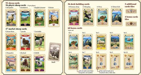 Great Western Trail New Zealandcards Board Games Wiki Fandom