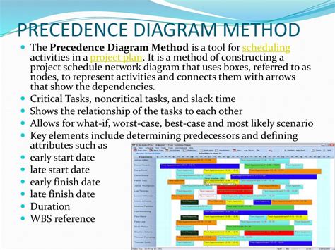 project scheduling precedence diagram method and resource scheduling
