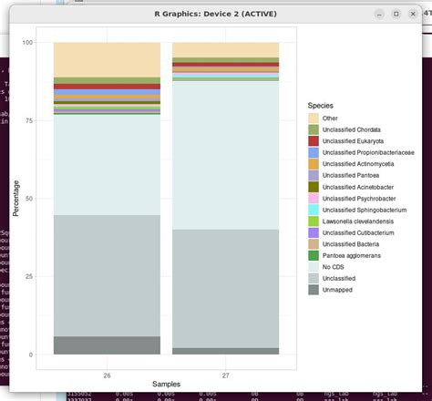 A Binning Issue · Issue 656 · Jtamamessqueezemeta · Github