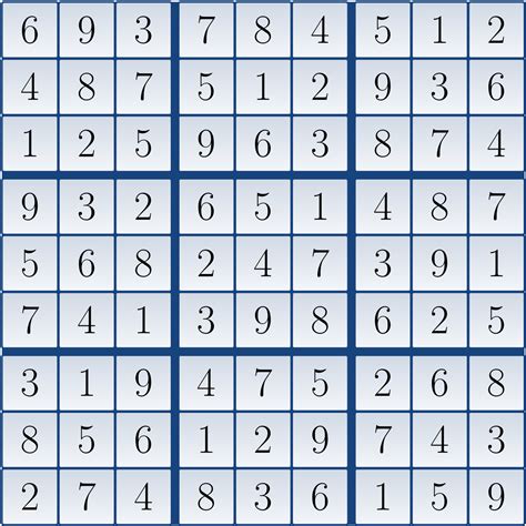Solving Problems With CNF SAT Solvers The Sudoku Example CS E3220