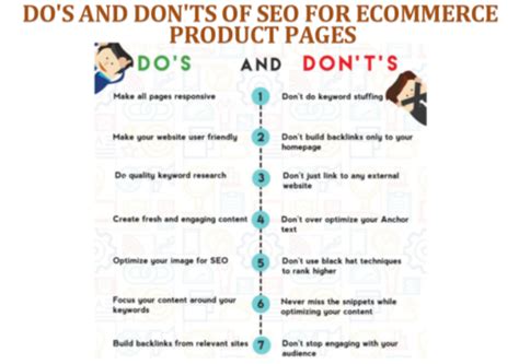 SEO For E Commerce Websites