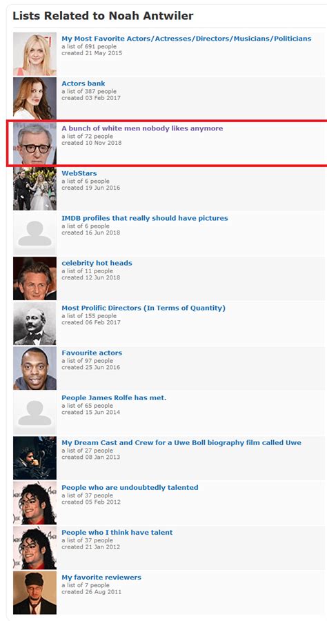 Imdb Lists Related To Noah Vincent Antwiler R Thespoonyexperiment