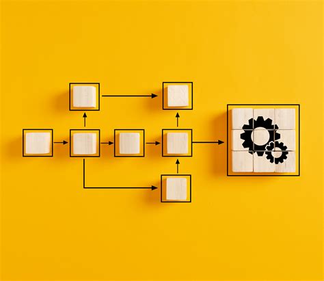 The Logic Behind Sap Transaction Codes