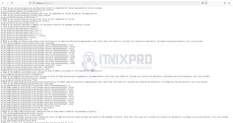 Monitor Windows System Metrics Using Prometheus Node Exporter Itnixpro
