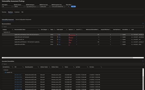 azure sentinel dataconnectors m365defender vulnerabilitymanagement