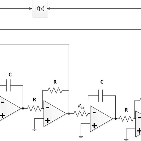 Circuit Synthesis Fo The Multi Scroll Chaotic Oscillator Using Opamps