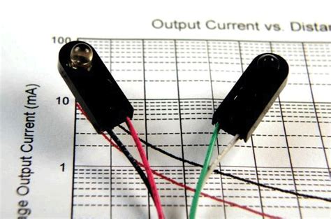 OPTEK Announces Breakthrough In Infrared Sensing EE Times