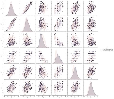 Data Collection And Preparation The Backbone Of Machine Learning
