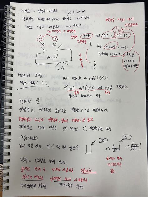클래스 메소드 손필기 사진
