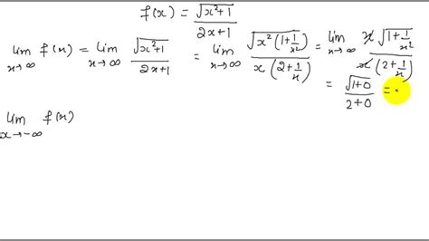How To Make A Conjecture In Math