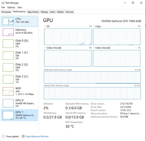 CUDA Error Despite Running Fine An Hour Ago Nothing Has Changed