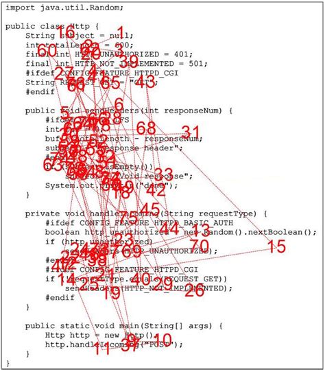 fixation sequence sequence of all fixations from one developer as a