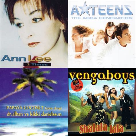 Dance Playlist By Juliano Spotify