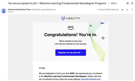 Htet Wai Yan On Linkedin Aws Udacity