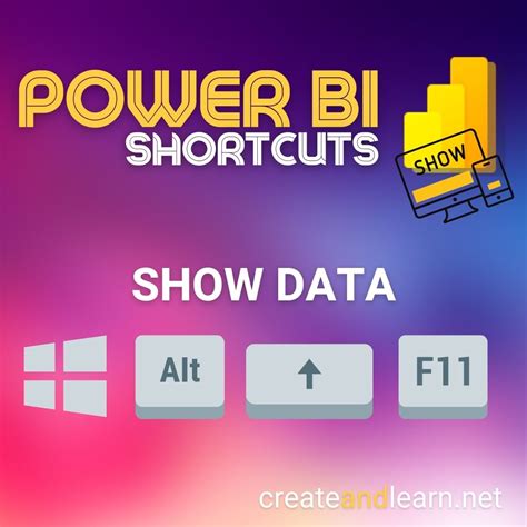 📊using Shortcuts Saves You Precious Time When Working On Windows Or