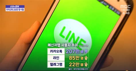 신선한 경제 카카오 장애에 다른 서비스 가입 급증
