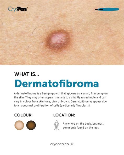 Kam Clinic Kirkcaldy