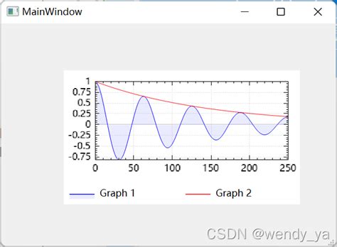 Qcustomplot基础教程（十）——qcustomplot中图例的相关设置qcustomplot 图例 Csdn博客