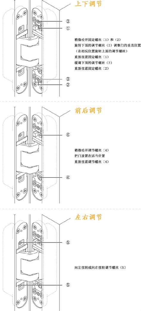 高档德国重型静音可调隐藏入户门锌合金折页铰链sg Hc50120