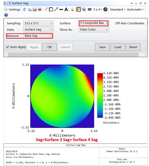 Introduction To Composite Surface Knowledgebase