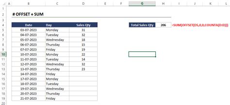 15 Advanced Excel Formulas Learn To Become An Excel Pro Ica Edu Skills Blog