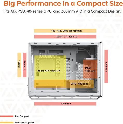 Montech Heritage Pro White White Computer Case