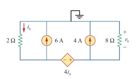 Solved Calculate The Value Of Vx And Ix Of The Electrical