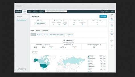 Shipwire In 2024 Reviews Features Pricing Comparison Pat