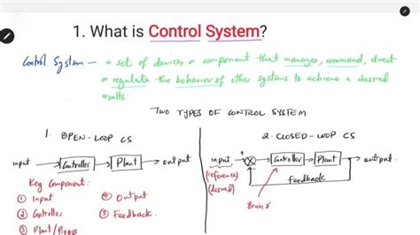 Introduction To Control Systems Sylvester Tirones
