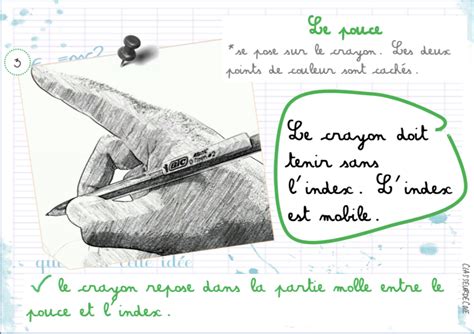Comment Bien Tenir Son Crayon
