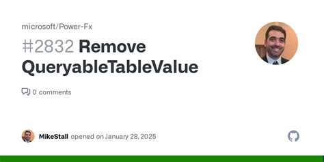 Remove Queryabletablevalue · Issue 2832 · Microsoftpower Fx · Github