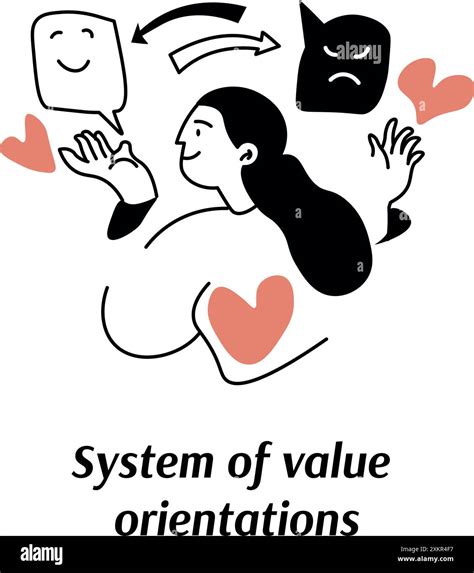 Illustration Of Value Orientations Concept Stock Vector Image And Art Alamy