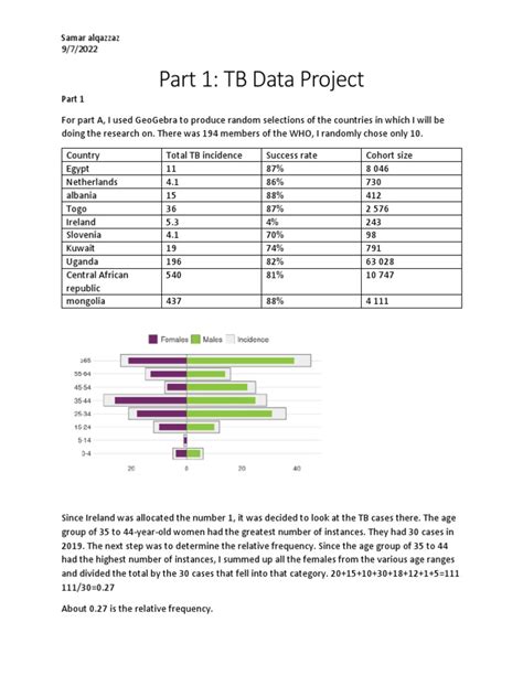 Project Part 1 1018 Pdf P Value Sample Size Determination